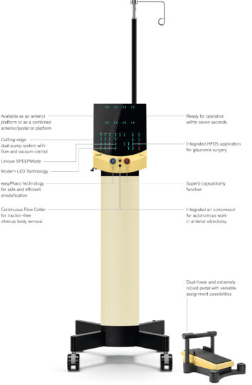 Oertli Faros™ - Birmingham Optical